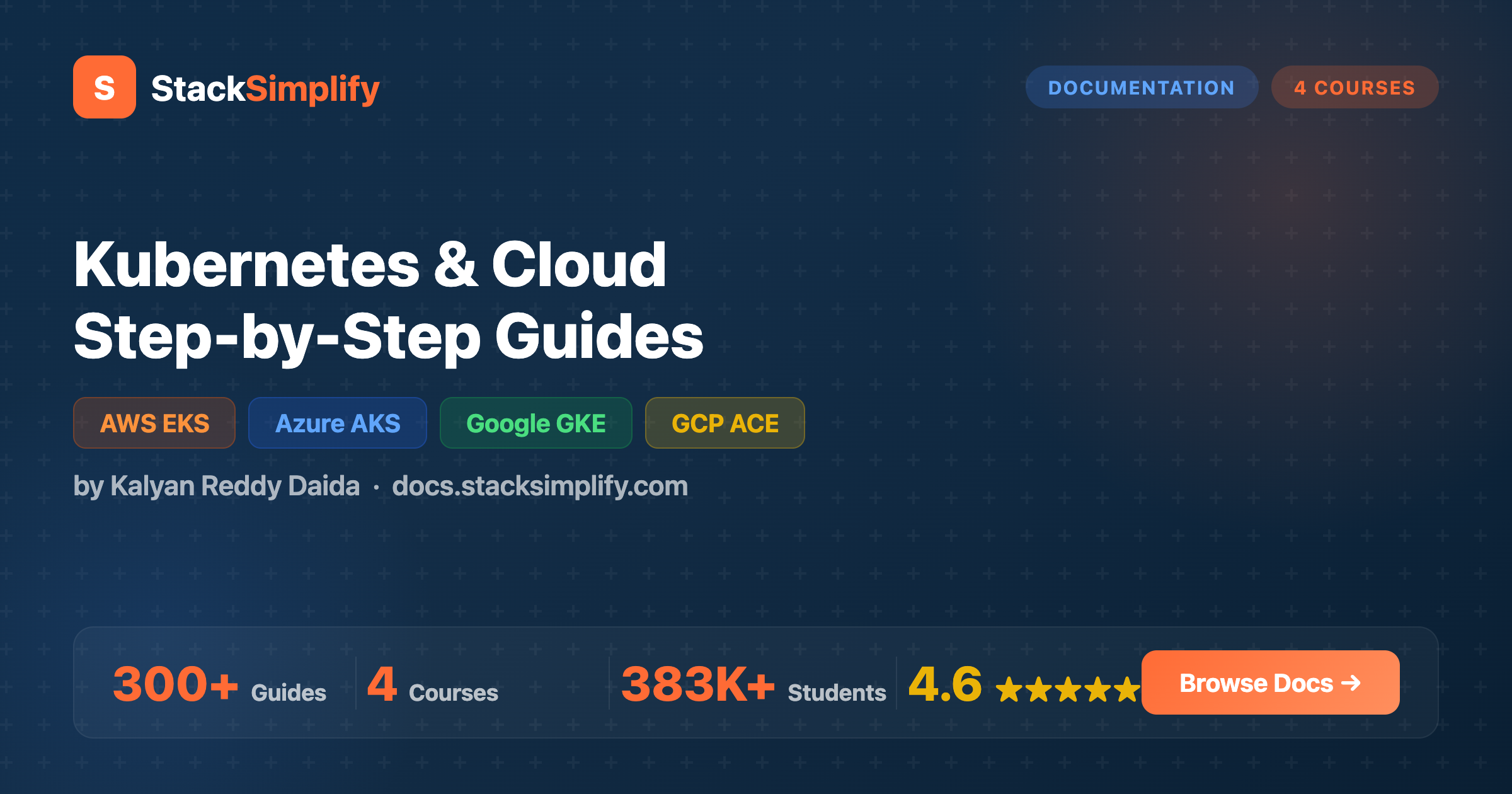 Azure Kubernetes Service with az aks cli - StackSimplify